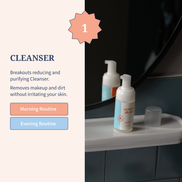 Skincare Set for Acne prone Skin – system akvile