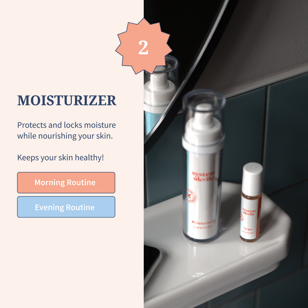 Skincare Set for Acne prone Skin – system akvile